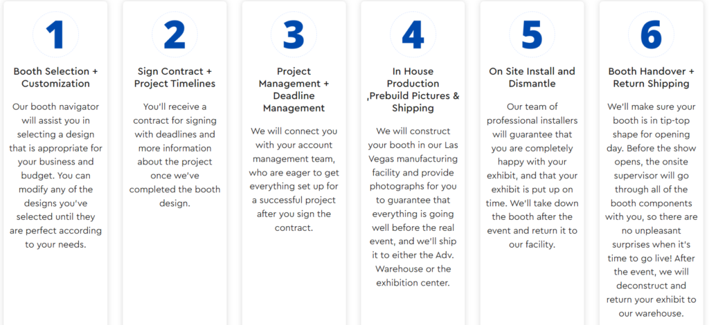 Trade Show Exhibitor Checklist for Your Next Event